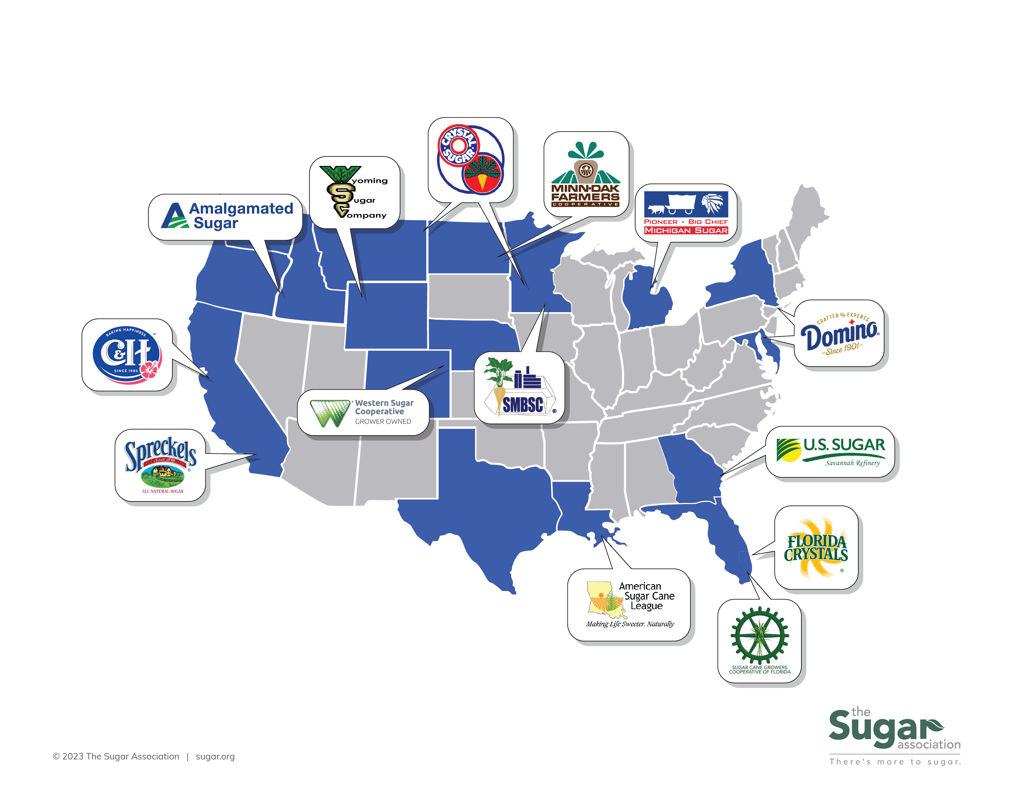 Members, Sugar Brands & Organizations | Sugar.org